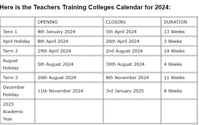 New 2024 Term Dates For The Revised School Calendar - Final ...