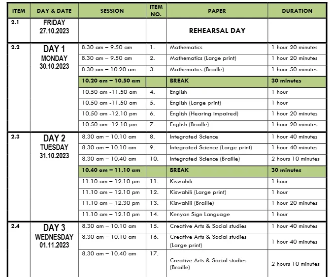 2023 Kenya Primary School Education Assessment, KPSEA, Final Timetable ...